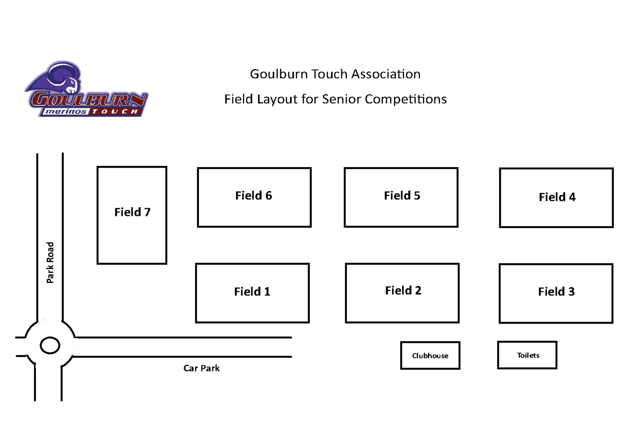 Playing Fields | Goulburn Touch Association